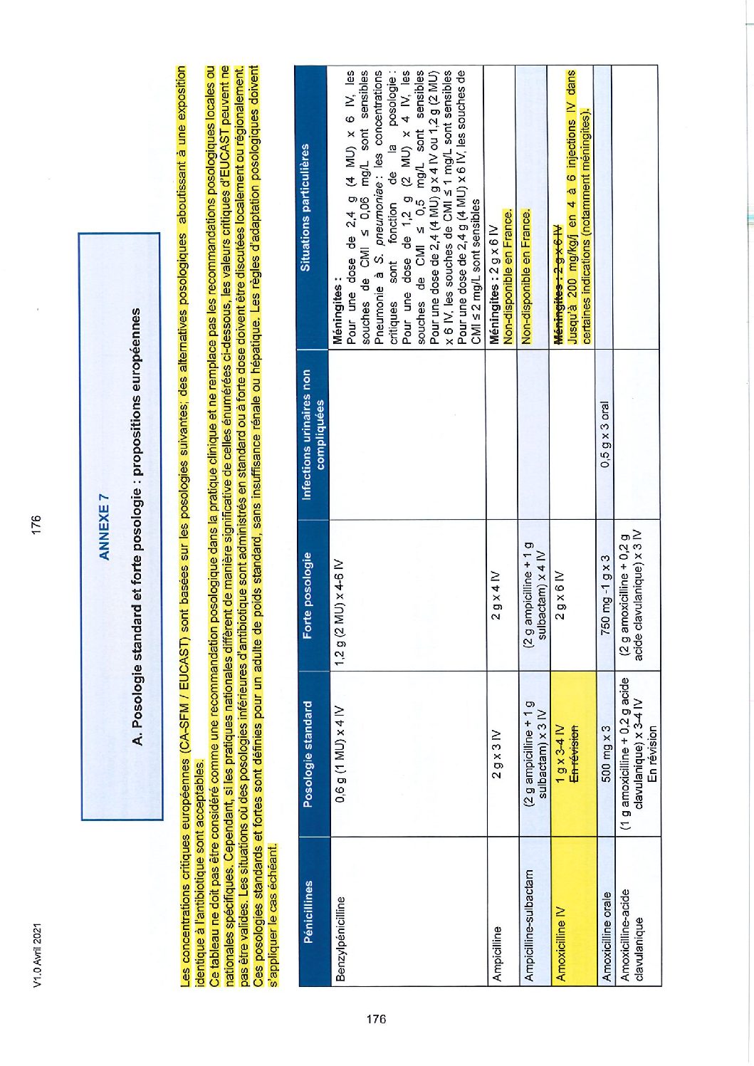 annexe 7 forte poso | Gen-Bio | biologie médicale